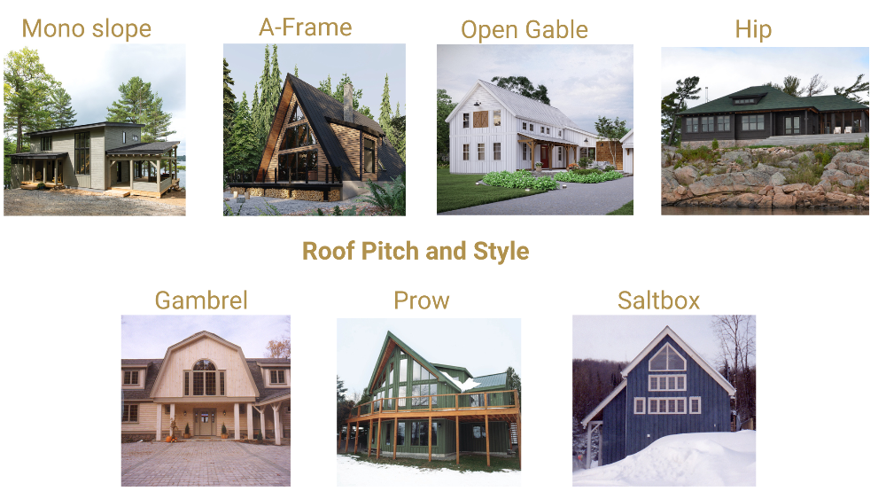 Exterior Elements of a Stunning Timber Frame House Design